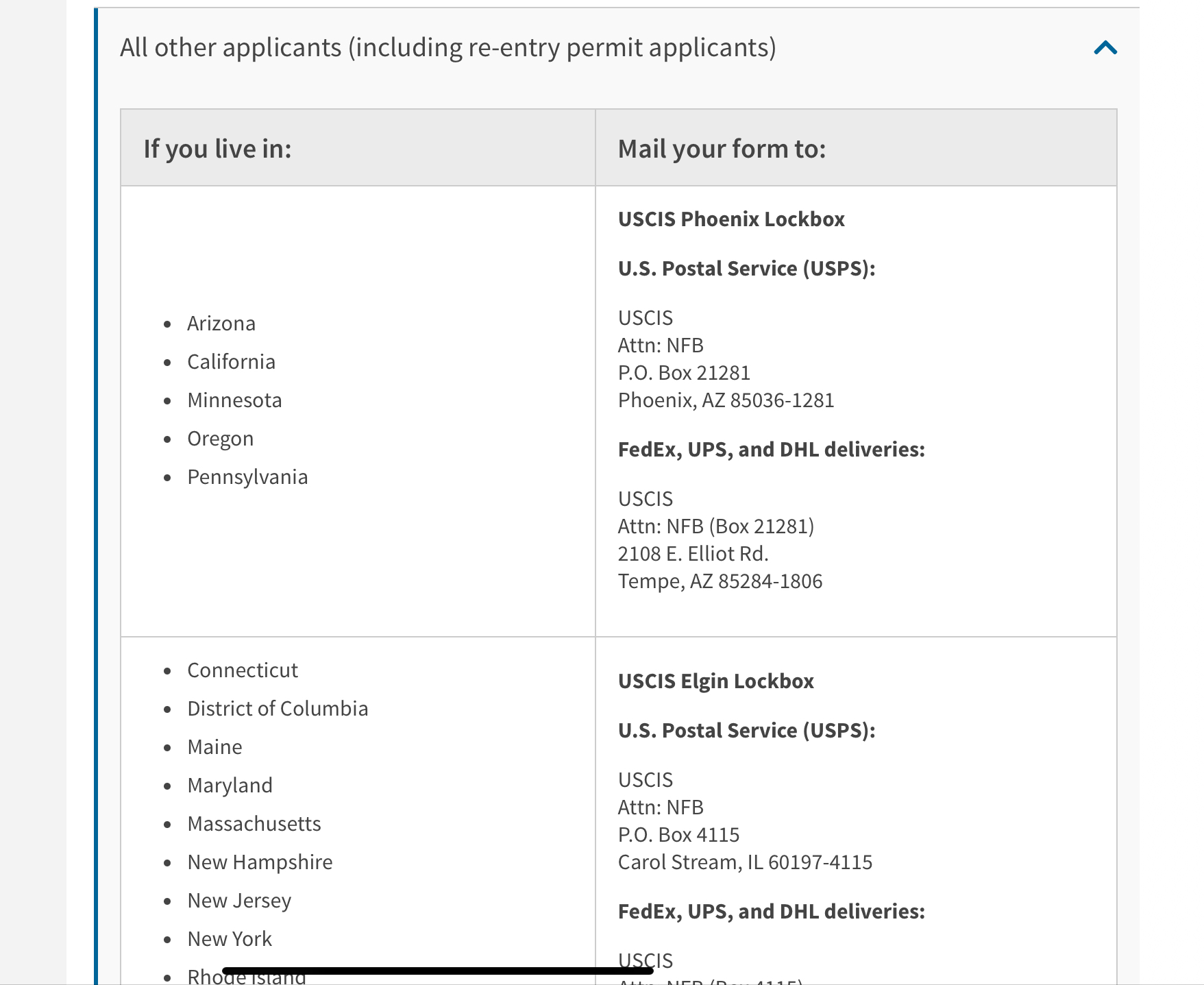 アメリカの再入国許可証 Reentry Permitを申請する手順と注意点【体験談】 - 旅するカップル